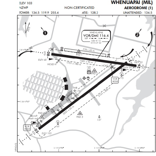 RNZAF Base Auckland/Whenuapai NZWP » Requested | Microsoft Flight Simulator